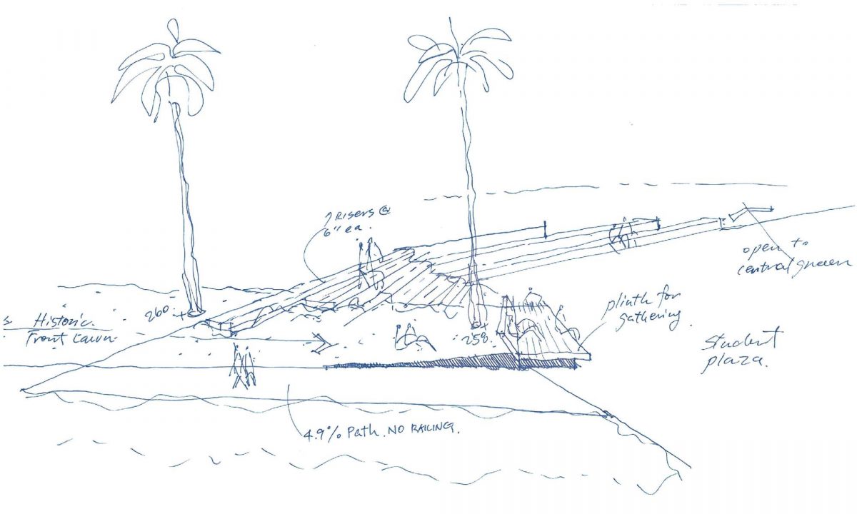 Maximino Martinez Commons - ACLA