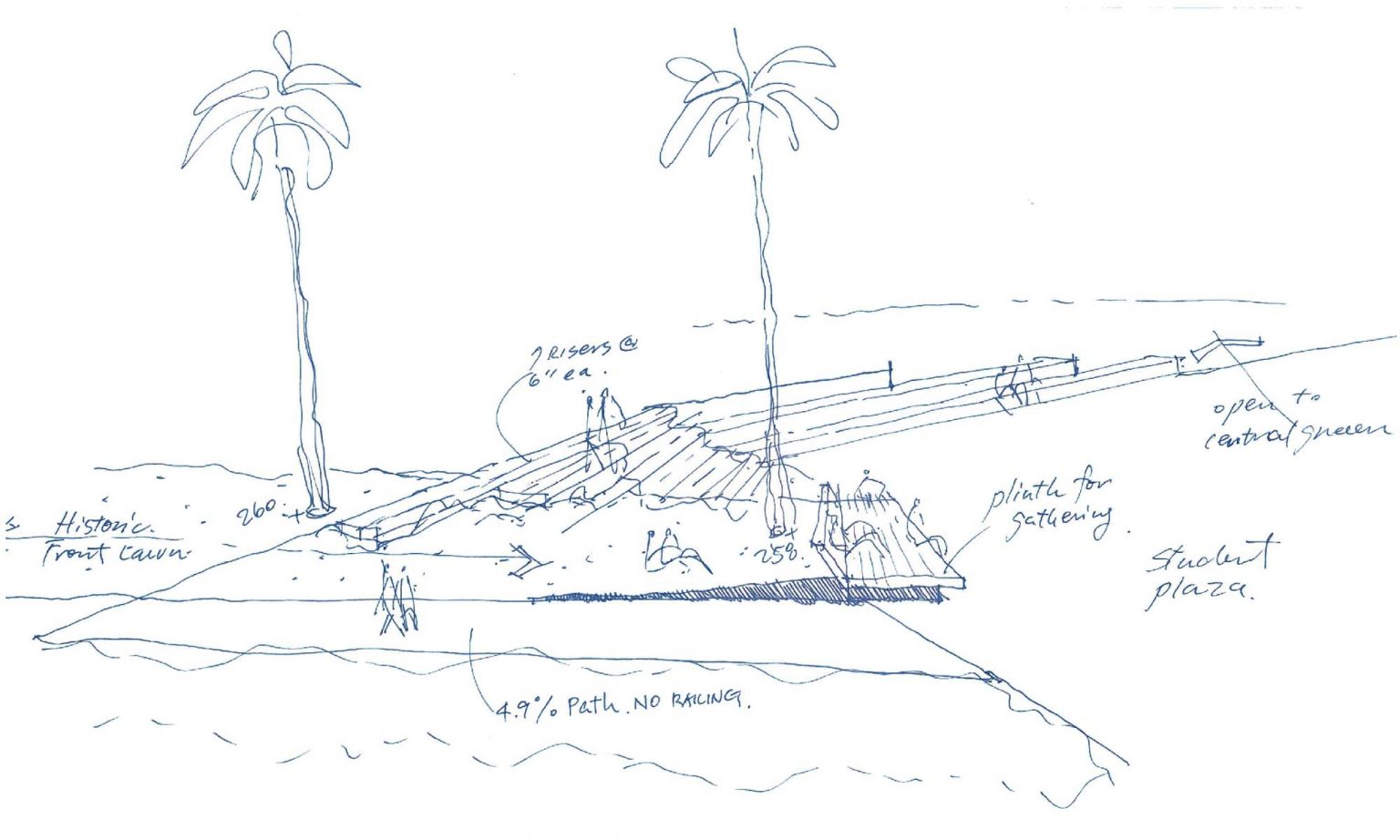 Maximino Martinez Commons - ACLA